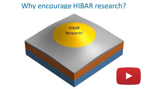 What is HIBAR Research? – The HIBAR Research Alliance